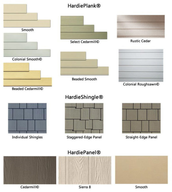 Hardie Plank siding contractor - Preferred Exteriors, Vancouver WA ...